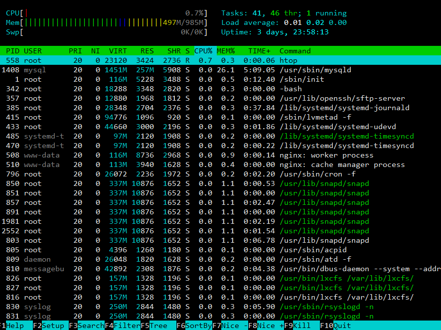 Tạm ngừng sử dụng các dịch vụ từ Cloudflare – BIBICA.NET