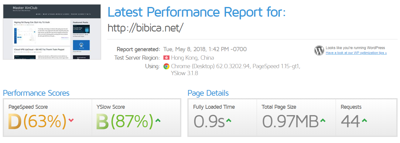 Điểm số GTmetrix, Pingdom … liệu có quan trọng? – BIBICA.NET