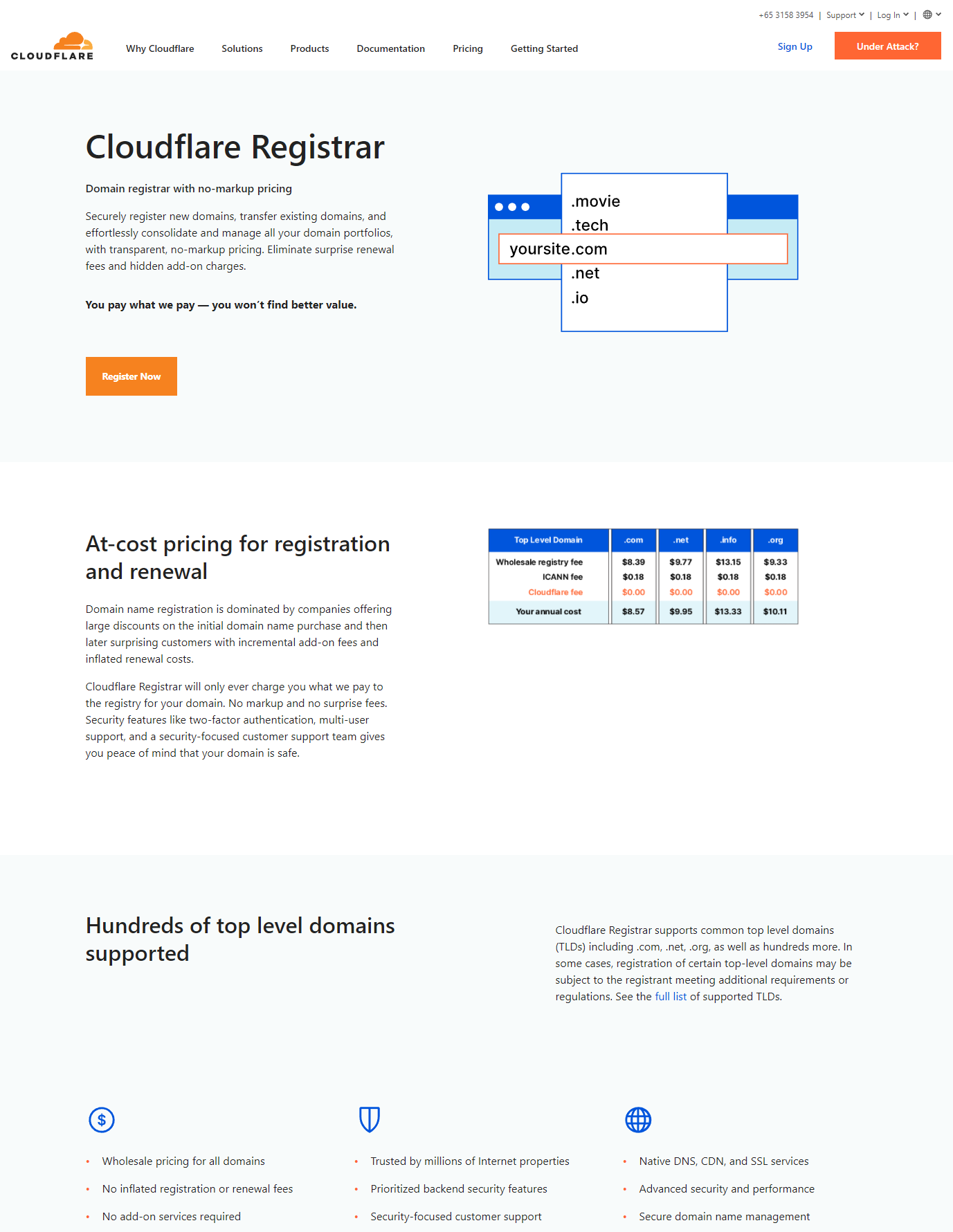 Cloudflare Registrar – Ngừng Sử Dụng từ 22/12/2022 – BIBICA.NET