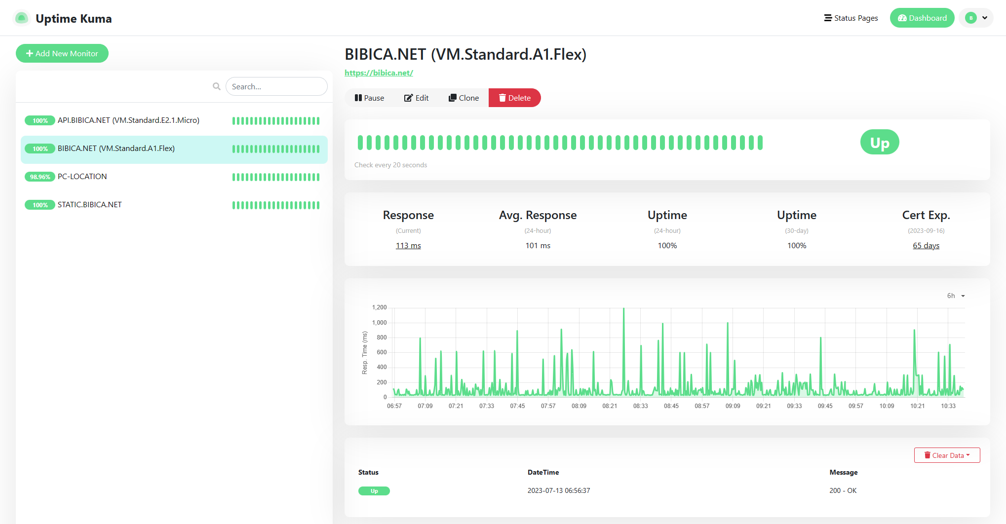 Tạo trang monitor Uptime Kuma bằng Render và Github miễn phí – BIBICA.NET